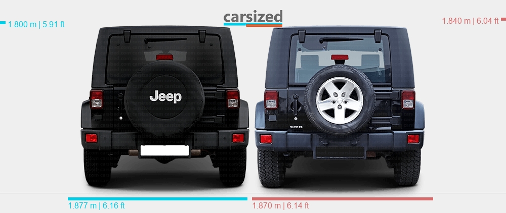 Dimensions: Jeep Wrangler 2007-2017 vs. Jeep Wrangler 2006-present