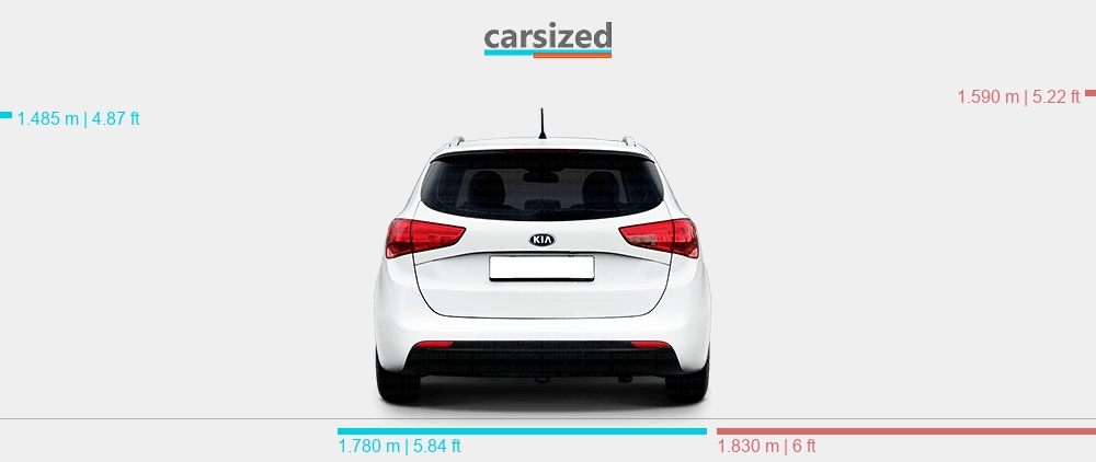 Dimensions: Kia Ceed 2012-2015 vs. Omoda 5 2022-present