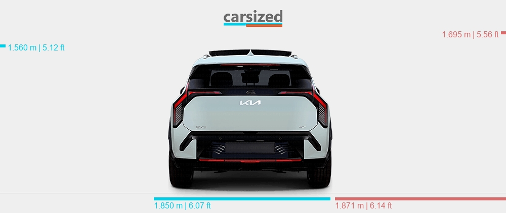 Dimensions: Kia EV3 2024-present vs. FIAT Multipla 2004-2008