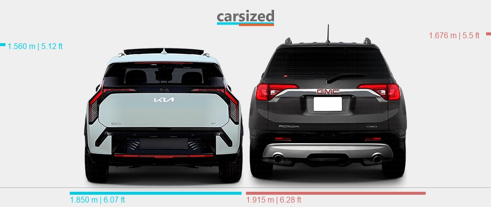 Dimensions: Kia EV3 2024-present vs. GMC Acadia 2016-2020