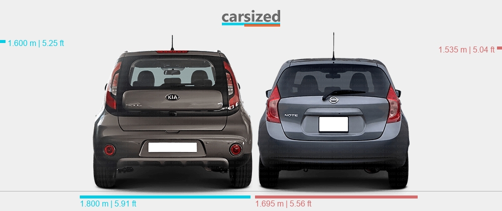 Dimensions: Kia Soul 2013-2019 vs. Nissan Note 2012-2016