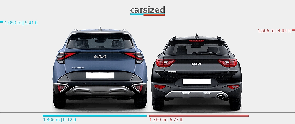 Dimensions Kia Sportage 2021 Present Vs Kia Stonic 2017 2021