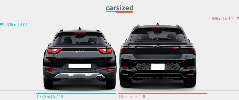 Dimensions: Kia Stonic 2017-2021 vs. Chevrolet Equinox EV 2024-present