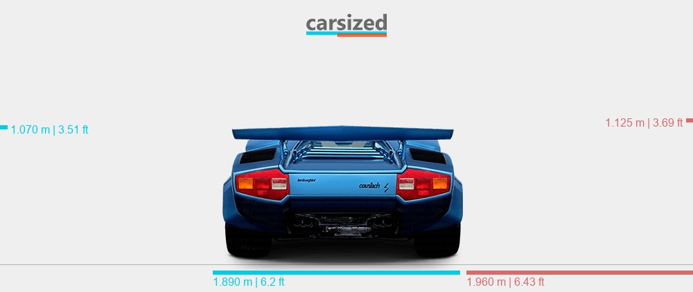 Dimensions: Lamborghini Countach 1978-1985 vs. Bugatti EB 110 1991-1995