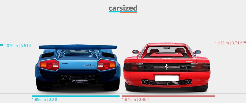 Dimensions: Lamborghini Countach 1978-1985 vs. Ferrari Testarossa 1985-1991