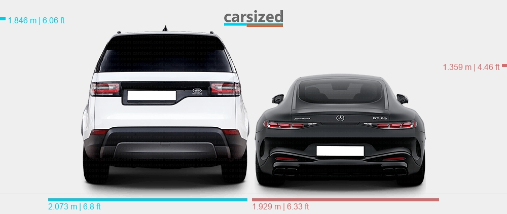 Dimensions: Land Rover Discovery 2017-present vs. Mercedes-Benz AMG GT ...
