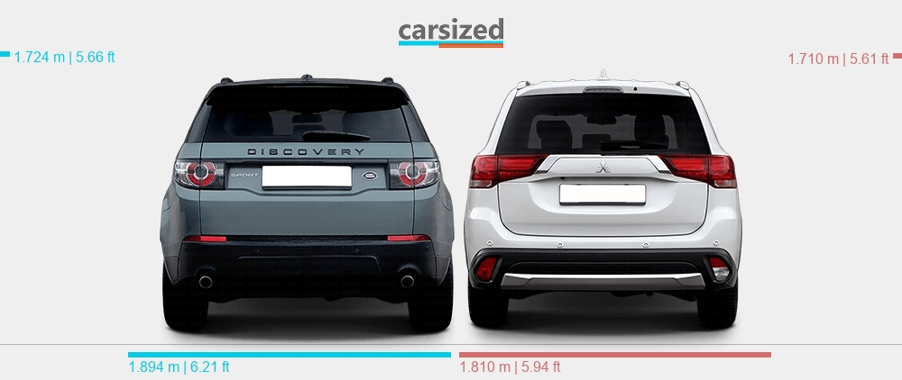 Dimensions: Land Rover Discovery Sport 2014-2019 vs. Mitsubishi ...
