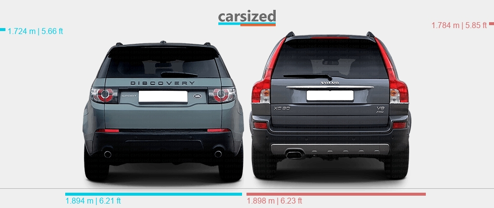 Dimensions: Land Rover Discovery Sport 2014-2019 vs. Volvo XC90 2002-2016