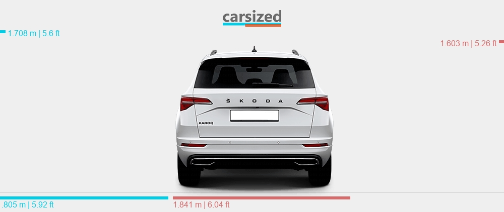 Dimensions: Land Rover Freelander 1997-2003 vs. Skoda Karoq 2021-present