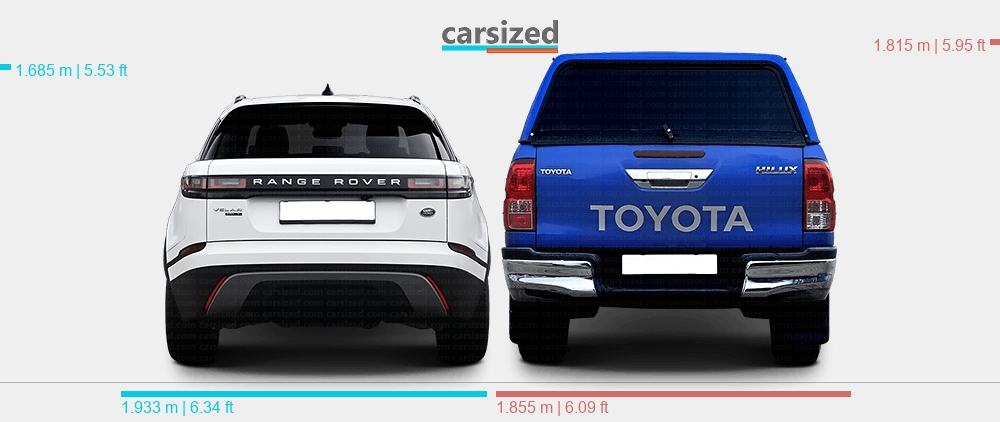 Dimensions: Land Rover Range Rover Velar 2017-2023 vs. Toyota Hilux ...