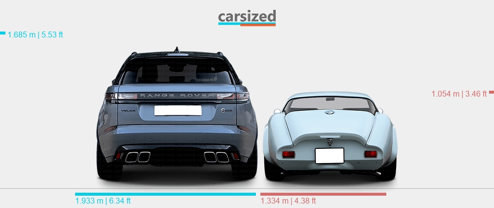 Dimensions: Land Rover Range Rover Velar 2019-present vs. Marcos GT ...