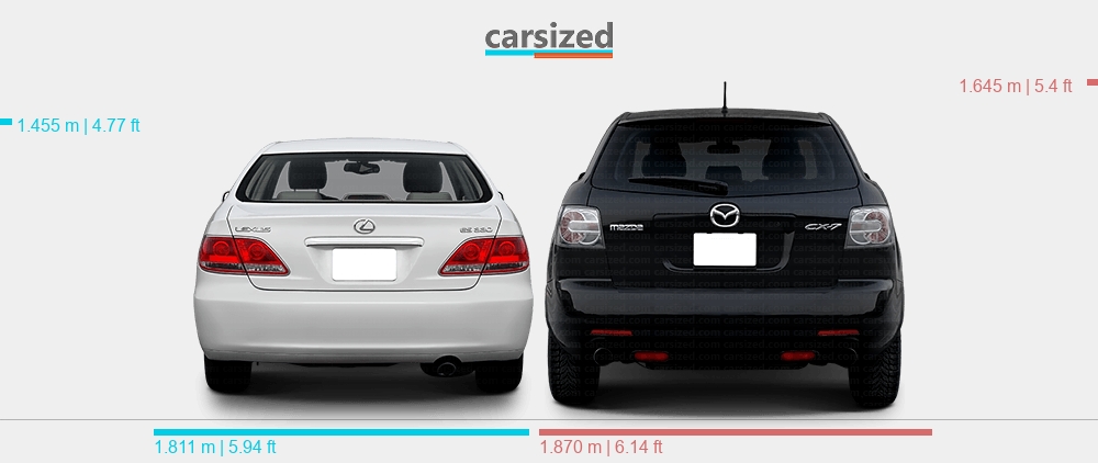 Dimensions: Lexus ES 2003-2006 vs. Mazda CX-7 2006-2009