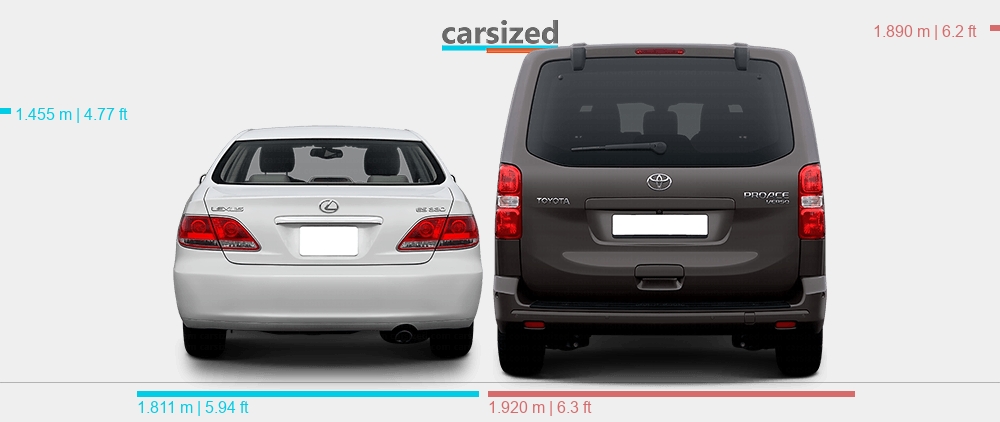 Dimensions: Lexus ES 2003-2006 vs. Toyota Proace 2016-2024