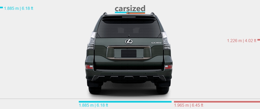 Dimensions: Lexus GX 2019-2022 vs. Maserati MC20 2020-present