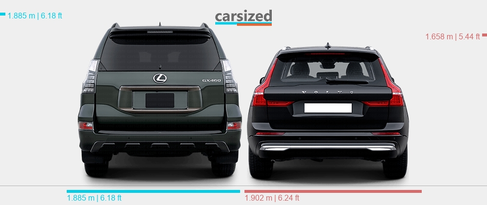 Dimensions: Lexus GX 2019-2022 vs. Volvo XC60 2021-present