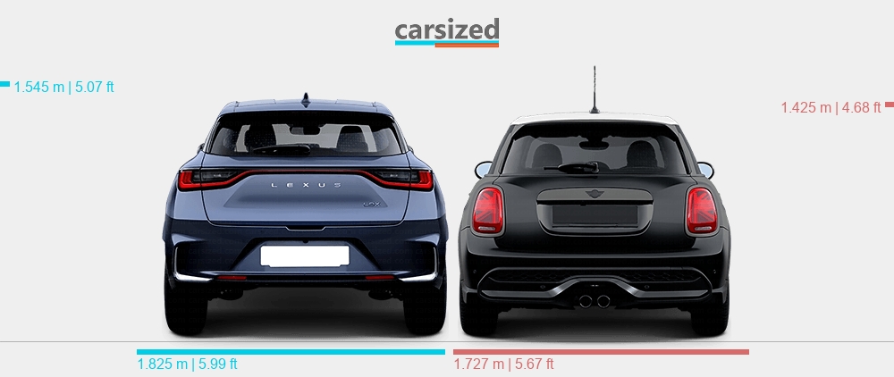 Dimensions: Lexus LBX 2023-present vs. MINI Cooper 2021-present