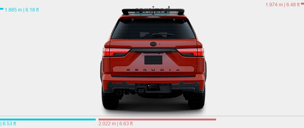 Dimensions: Lexus LX 2021-present vs. Toyota Sequoia 2023-present