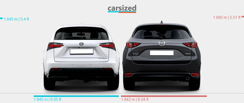 Dimensions: Lexus NX 2014-2017 vs. Mazda CX-5 2017-2021