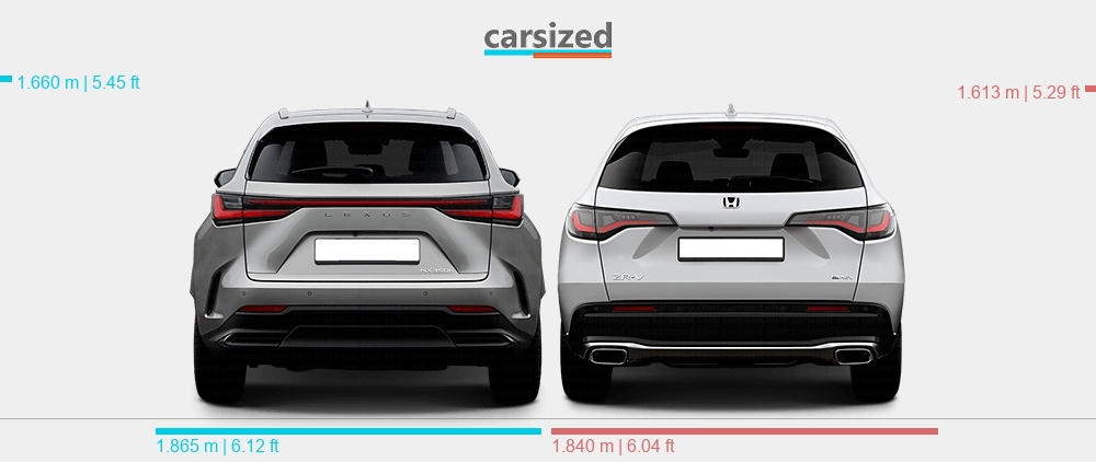 Dimensions: Lexus NX 2021-present vs. Honda ZR-V 2022-present