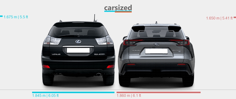 Dimensions: Lexus RX 2003-2009 vs. Subaru Solterra 2022-present