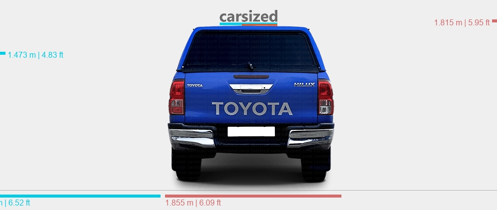Dimensions: Lincoln Town Car 1997-2002 vs. Toyota Hilux 2016-2020