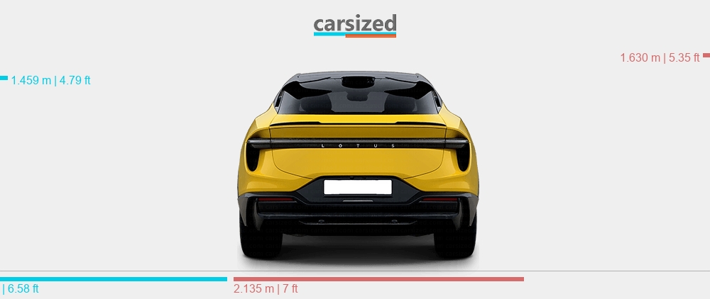 Dimensions: Lotus Emeya 2024-present vs. Lotus Eletre 2023-present