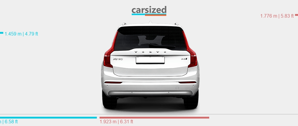 Dimensions: Lotus Emeya 2024-present vs. Volvo XC90 2014-2019
