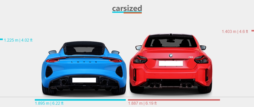 Dimensions: Lotus Emira 2022-present vs. BMW 2-Series 2023-present