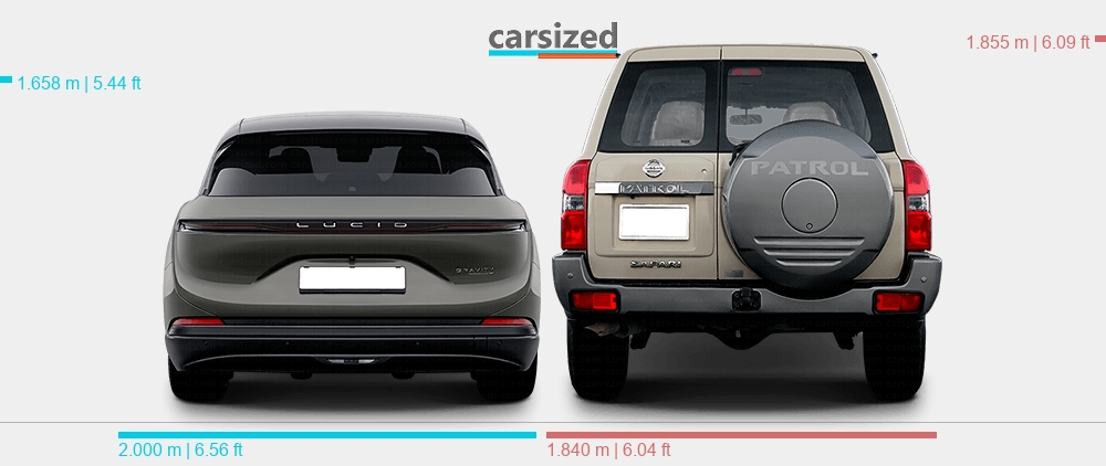 Dimensions: Lucid Gravity 2024-present vs. Nissan Patrol 2004-2010