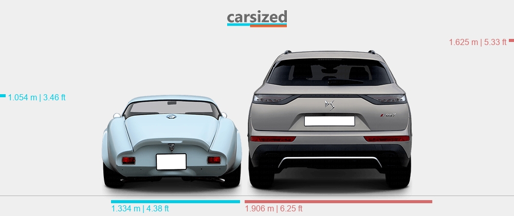 Dimensions: Marcos GT 1964-1972 vs. DS 7 Crossback 2017-2022