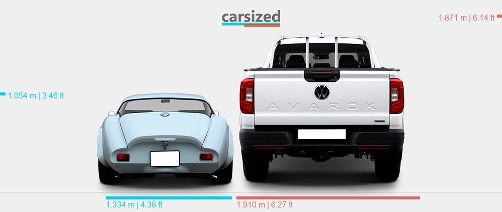 Dimensions: Marcos GT 1964-1972 vs. Volkswagen Amarok 2022-present