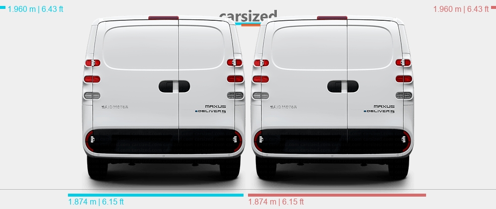 Dimensions: Maxus eDeliver 5 2024-present vs. Maxus eDeliver 5 2024-present