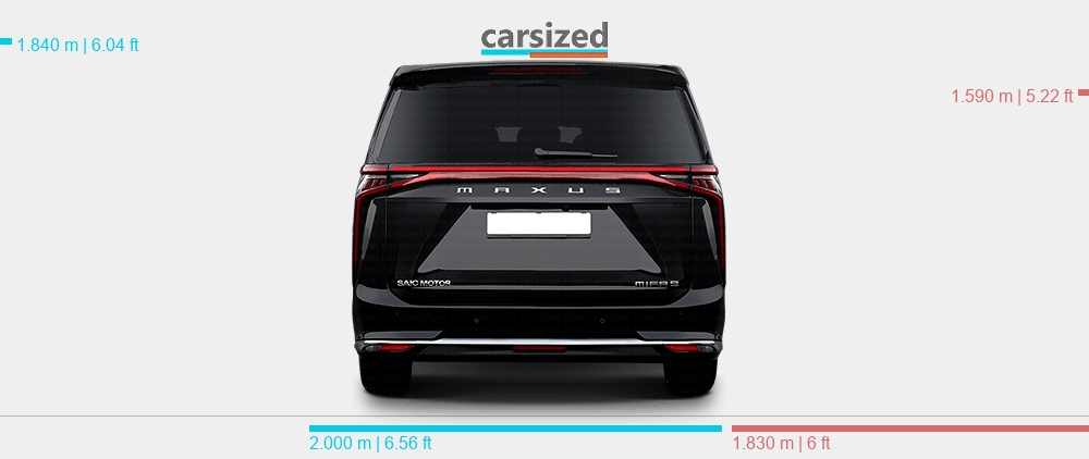 Dimensions: Maxus Mifa 9 2021-present vs. Omoda 5 2022-present