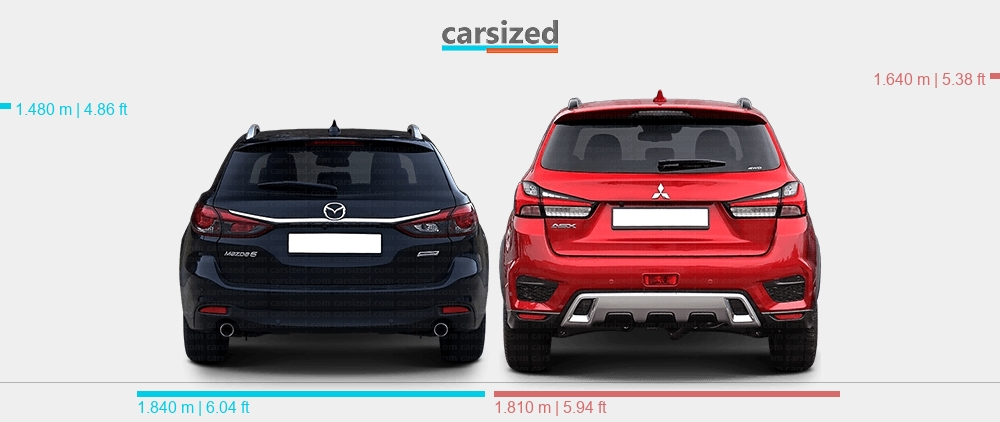 Dimensions: Mazda 6 2012-2018 vs. Mitsubishi ASX 2019-2021
