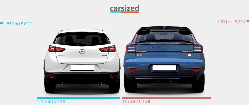 Dimensions: Mazda CX-3 2015-2022 vs. Volvo C40 2021-present
