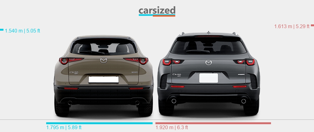 Dimensions: Mazda CX-30 2019-present vs. Mazda CX-50 2022-present