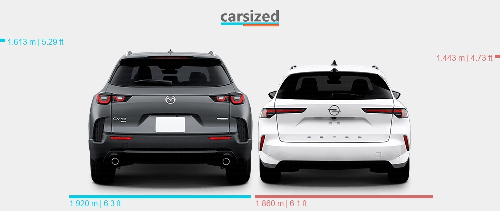 Dimensions: Mazda CX-50 2022-present vs. Opel Astra 2021-present