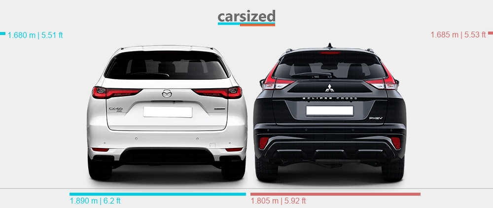 Dimensions: Mazda CX-60 2022-present vs. Mitsubishi Eclipse Cross 2021 ...