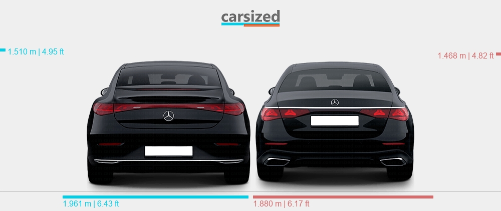 Dimensions: Mercedes-Benz EQE 2022-present vs. Mercedes-Benz E-Class ...