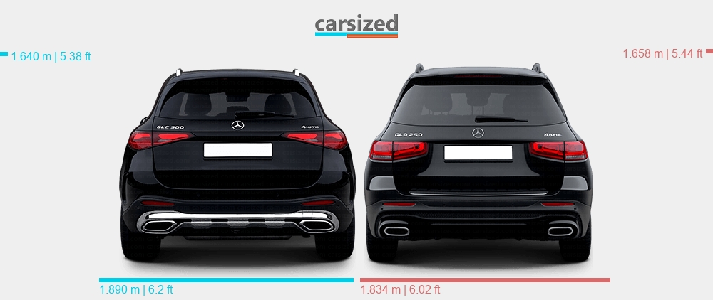 Dimensions: Mercedes-Benz GLC 2022-present vs. Mercedes-Benz GLB 2019 ...