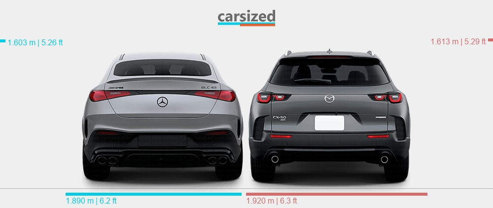 Dimensions: Mercedes-Benz GLC 2023-present vs. Mazda CX-50 2022-present