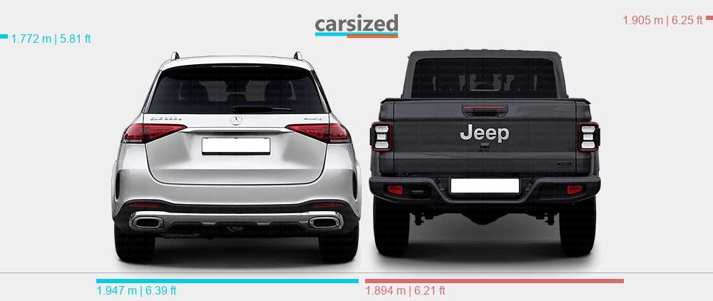 Dimensions: Mercedes-Benz GLE 2019-present vs. Jeep Gladiator 2020-present