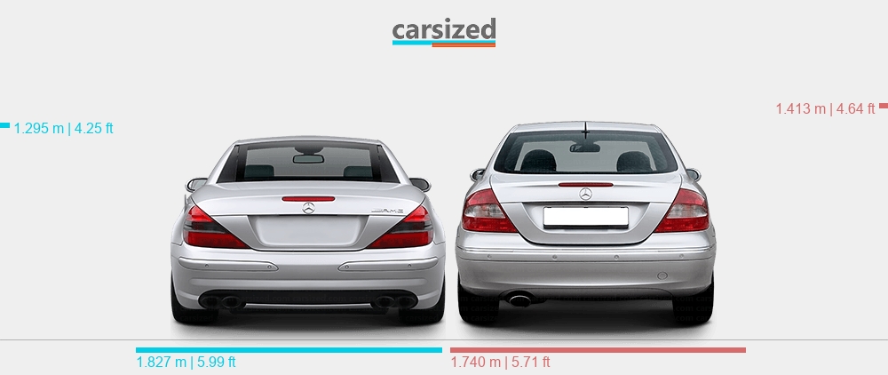 Dimensions: Mercedes-Benz SL 2006-2008 vs. Mercedes-Benz CLK 2005-2010