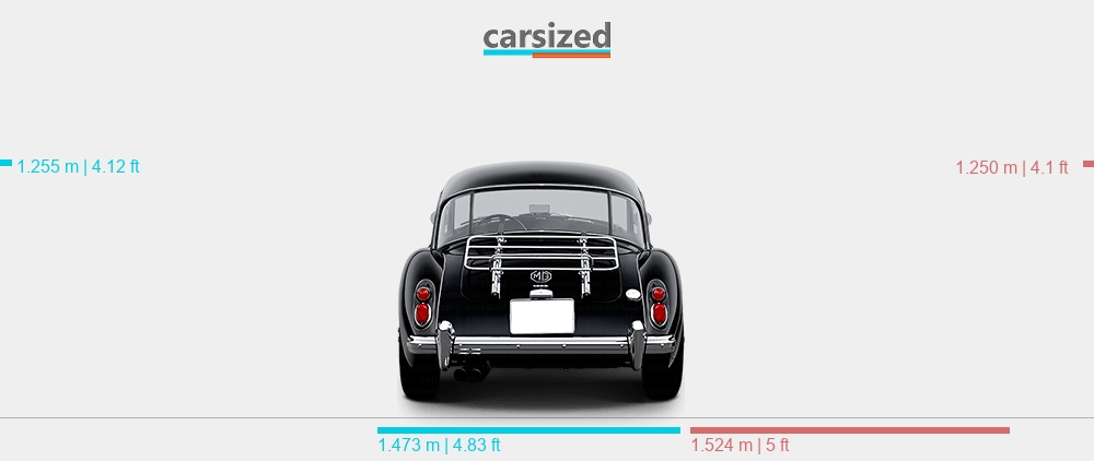 Dimensions: MG MGA 1959-1960 vs. Austin-Healey 3000 1959-1967