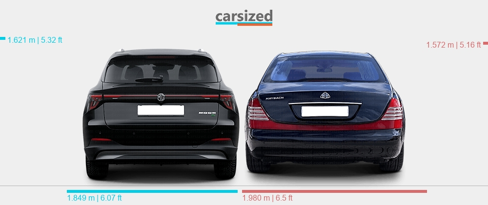 Dimensions: MG MGS5 EV 2024-present vs. Maybach 57 2002-2012