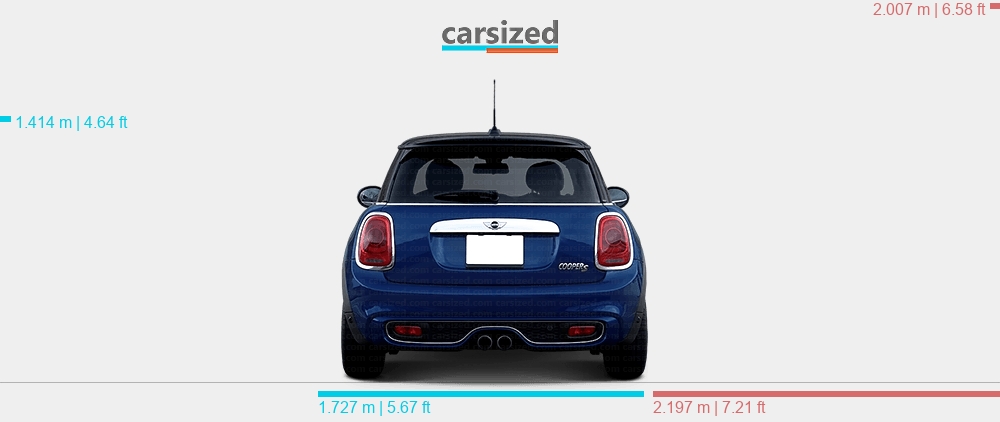 Dimensions: MINI Cooper 2018-2021 vs. Hummer H1 2004-2006