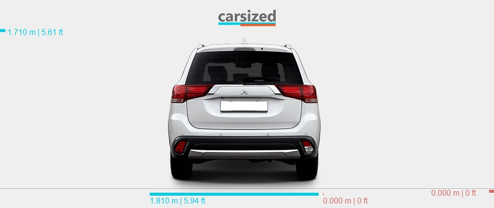 Dimensions: Mitsubishi Outlander 2015-2018 vs.