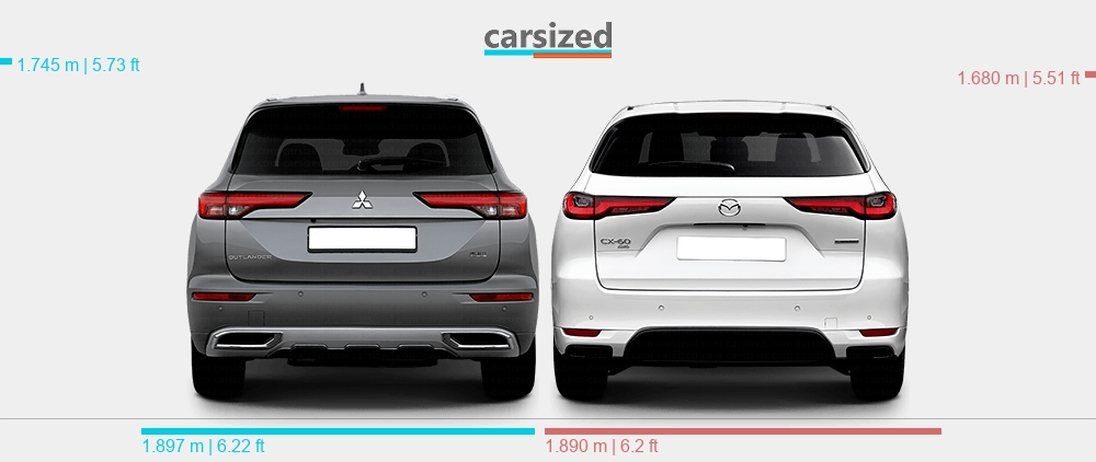 Dimensions: Mitsubishi Outlander 2021-present vs. Mazda CX-60 2022-present