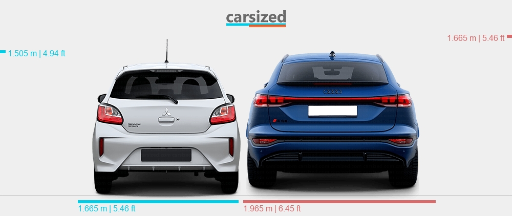 Dimensions: Mitsubishi Space Star 2020-present vs. Audi Q6 e-tron 2024 ...