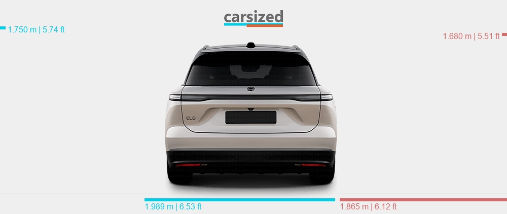 Dimensions: NIO EL8 2023-present vs. Jaecoo 7 2023-present